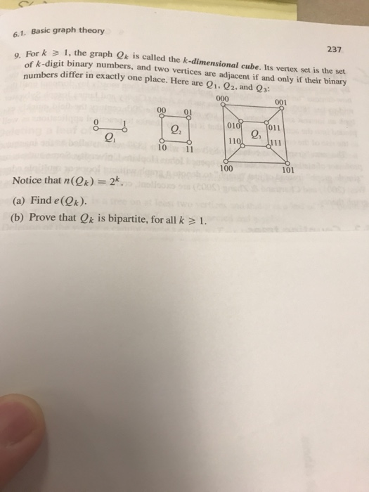 Solved 6.1. Basic graph theory 237 9. For ka > 1, the graph | Chegg.com