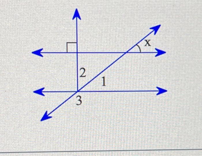 Solved The figure to the right shows two parallel lines | Chegg.com