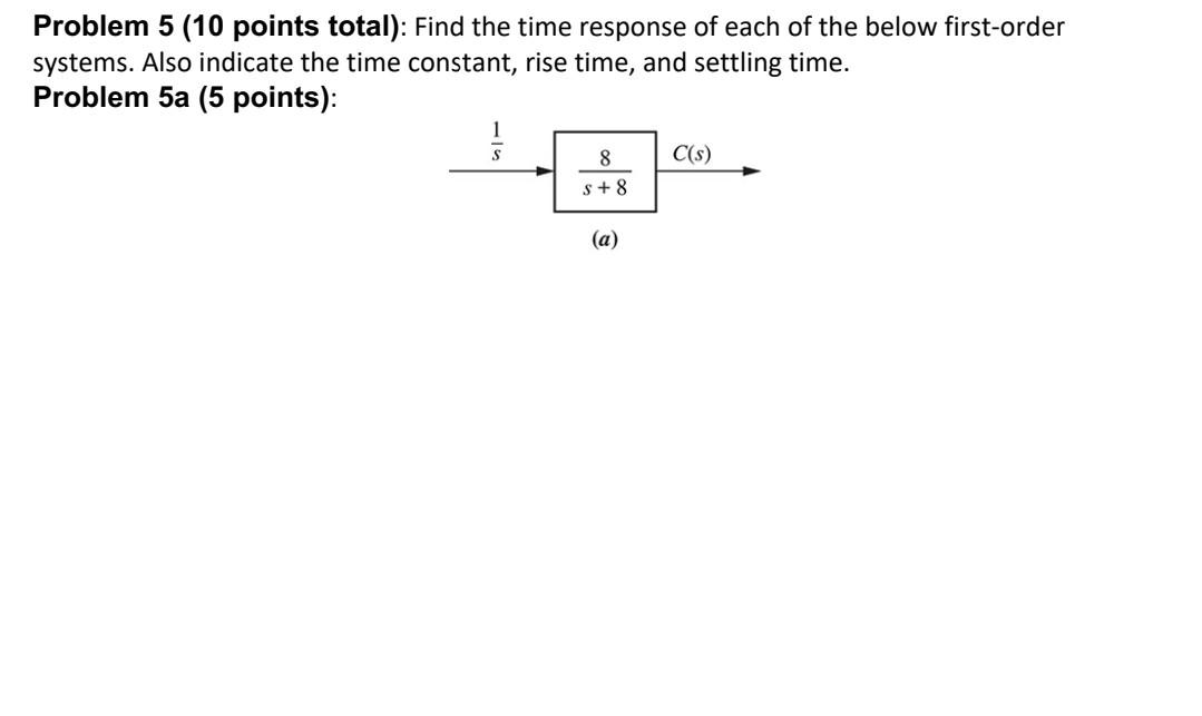Solved Problem 5 (10 points total): Find the time response | Chegg.com