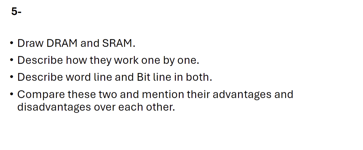 Solved 5-Draw DRAM and SRAM.Describe how they work one by | Chegg.com