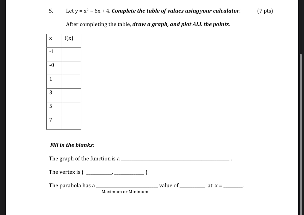 Solved Let y=x2-6x+4. ﻿Complete the table of values | Chegg.com