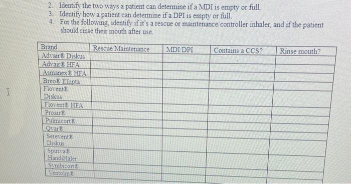 In general, compare and contrast a metered-dose | Chegg.com