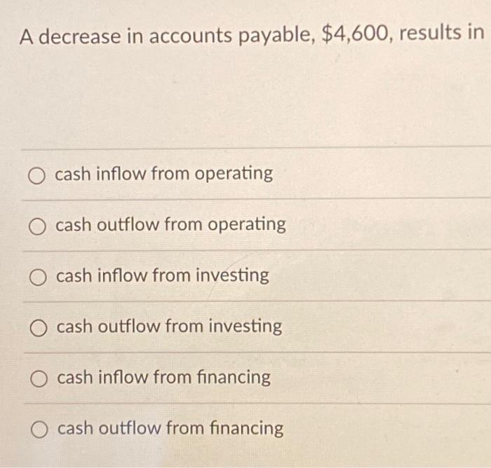 A Decrease In Accounts Payable 4600 Results In A 0061