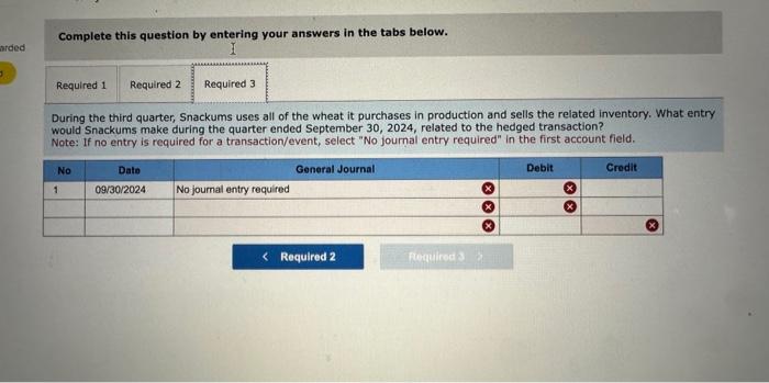 Solved Snackums, Incorporated, purchases wheat for use in | Chegg.com