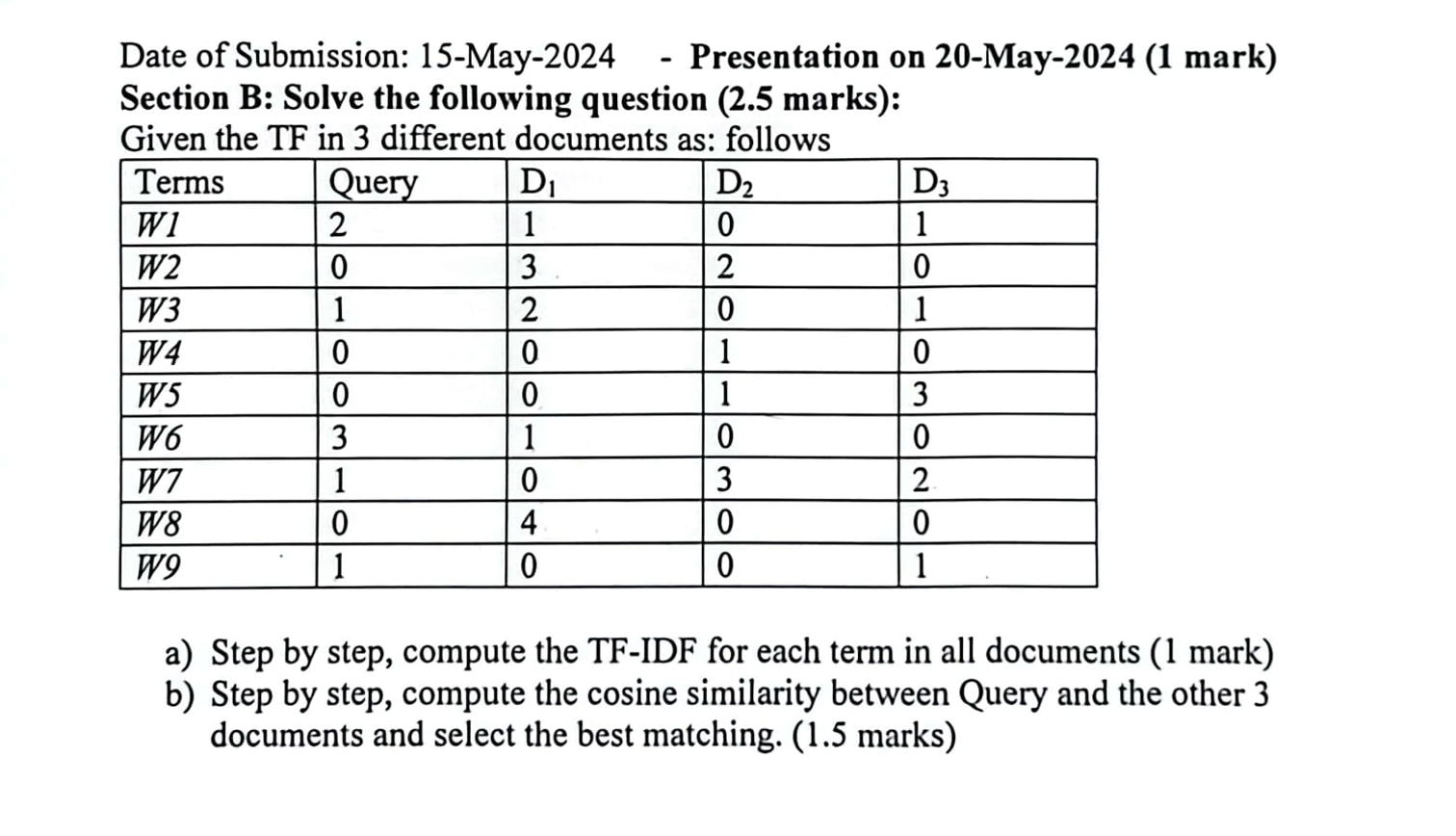 Solved calculate TF-IDF Date of Submission: 15-May-2024 - | Chegg.com