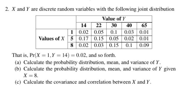 Solved 2. X and Y are discrete random variables with the | Chegg.com