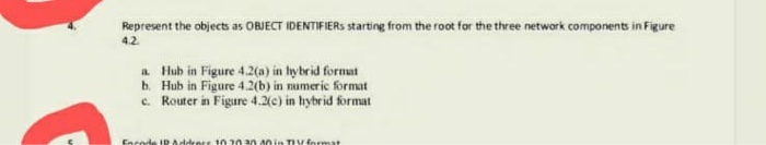 Represent the objects as OBJECT IDENTIFIERs starting | Chegg.com