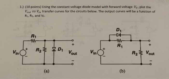 Solved 1.) (10 points) Using the constant voltage diode | Chegg.com
