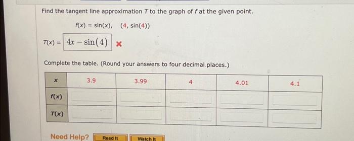 Solved Find the tangent line approximation T to the graph of | Chegg.com