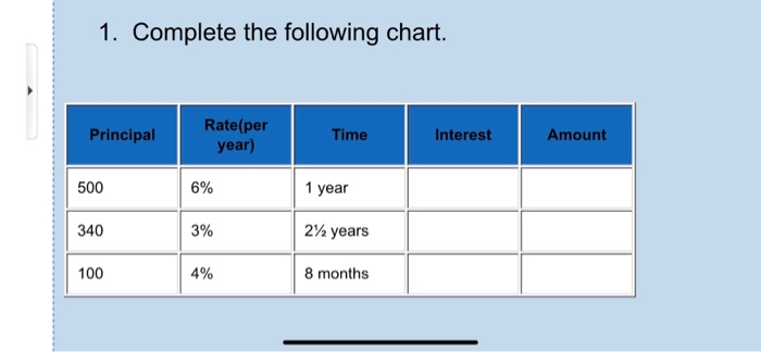 Solved 1. Compare an exponential equation, simple and | Chegg.com