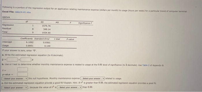 Solved following is a portion of the regression output for | Chegg.com