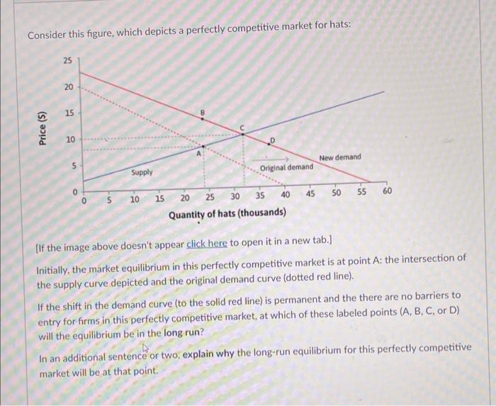 Solved Consider this figure, which depicts a perfectly | Chegg.com