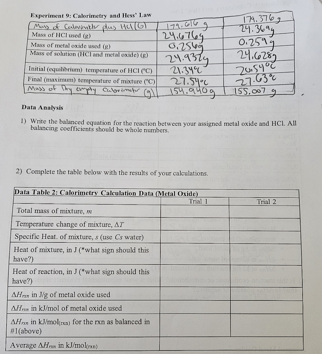 Experiment 9: Calorimetry and Hess' LawExperiment 9: | Chegg.com
