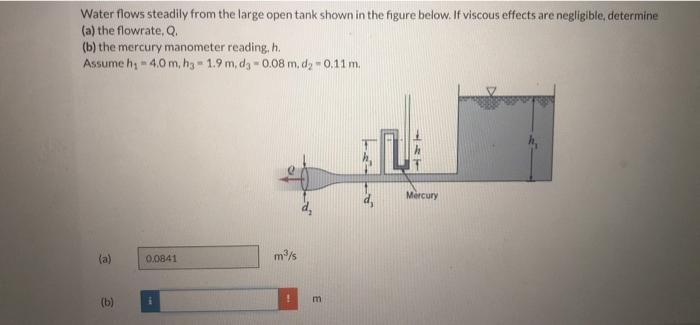 Solved Water flows steadily from the large open tank shown | Chegg.com