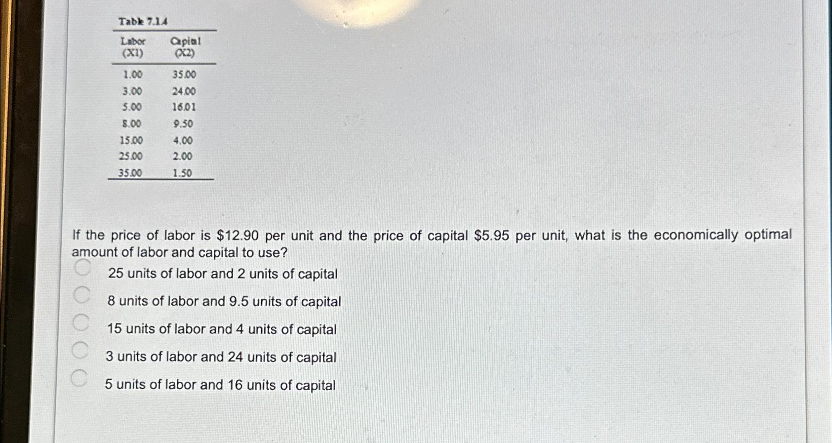 Solved \table[[Table 7.1.4],[\table[[Labor],[(x1) | Chegg.com