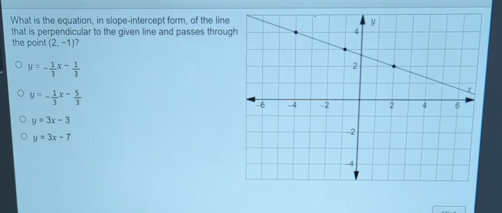 Solved What is the equation, in slope-intercept form, of the | Chegg.com
