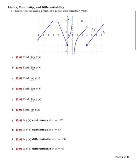 Solved Limits, Continuity, and Differentiability 1. Given | Chegg.com