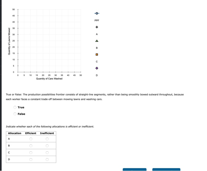 Solved Attempts: Keep the Highest: 75 4. Problems and | Chegg.com