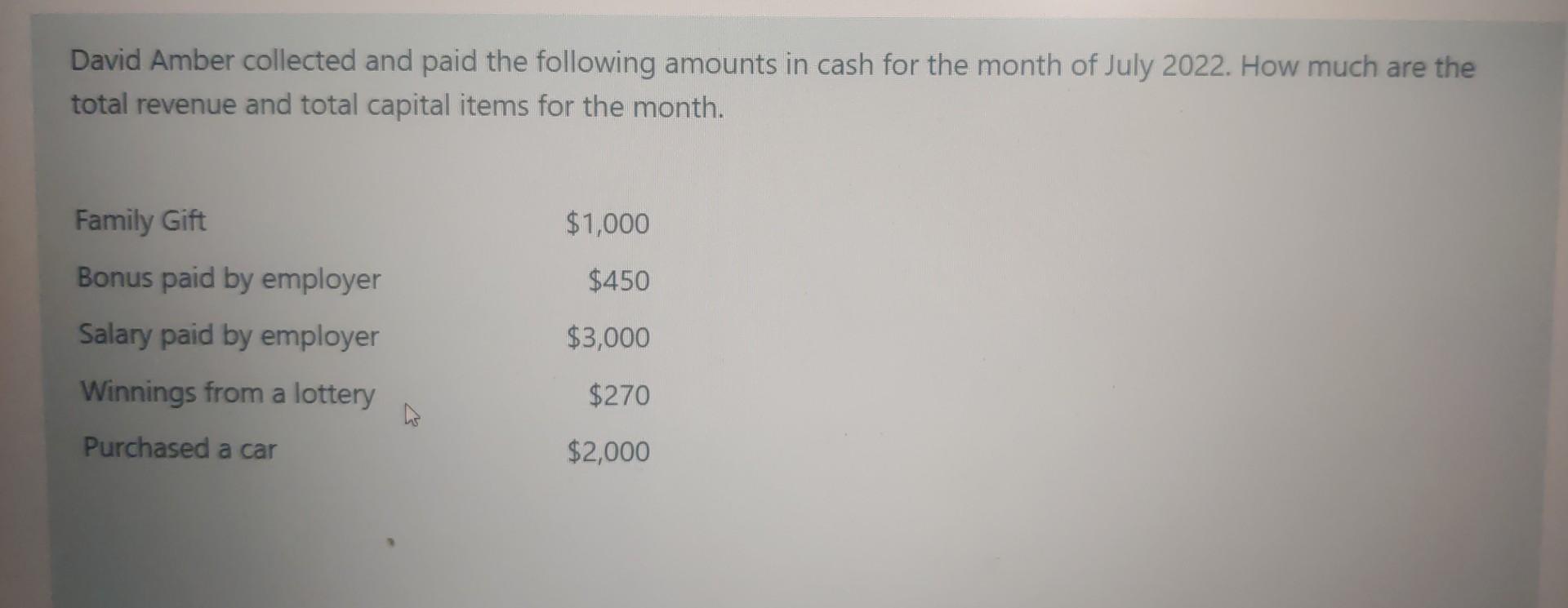 David Amber collected and paid the following amounts | Chegg.com