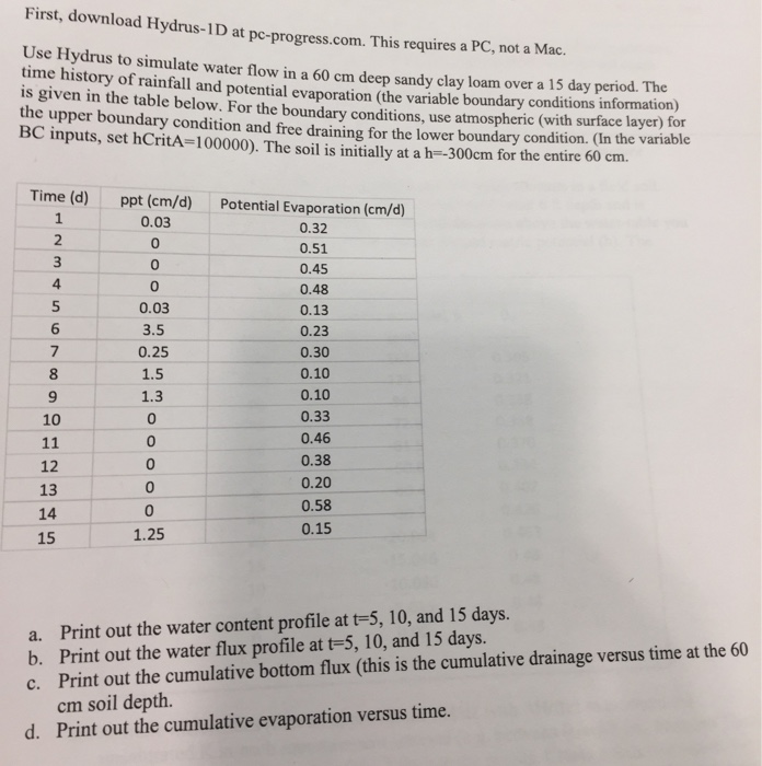 First, download Hydrus-1D at pc-progress.com. This | Chegg.com