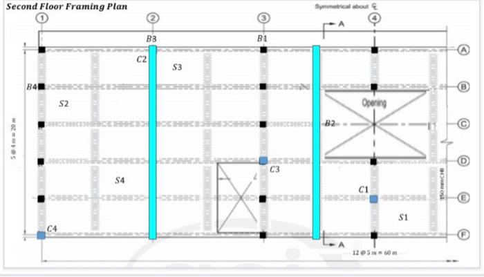 Solved Refer From NSCP 2015 Minimum Design Loadings1. | Chegg.com