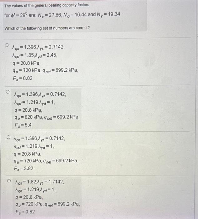 Solved The following square footing carries a a one-way | Chegg.com