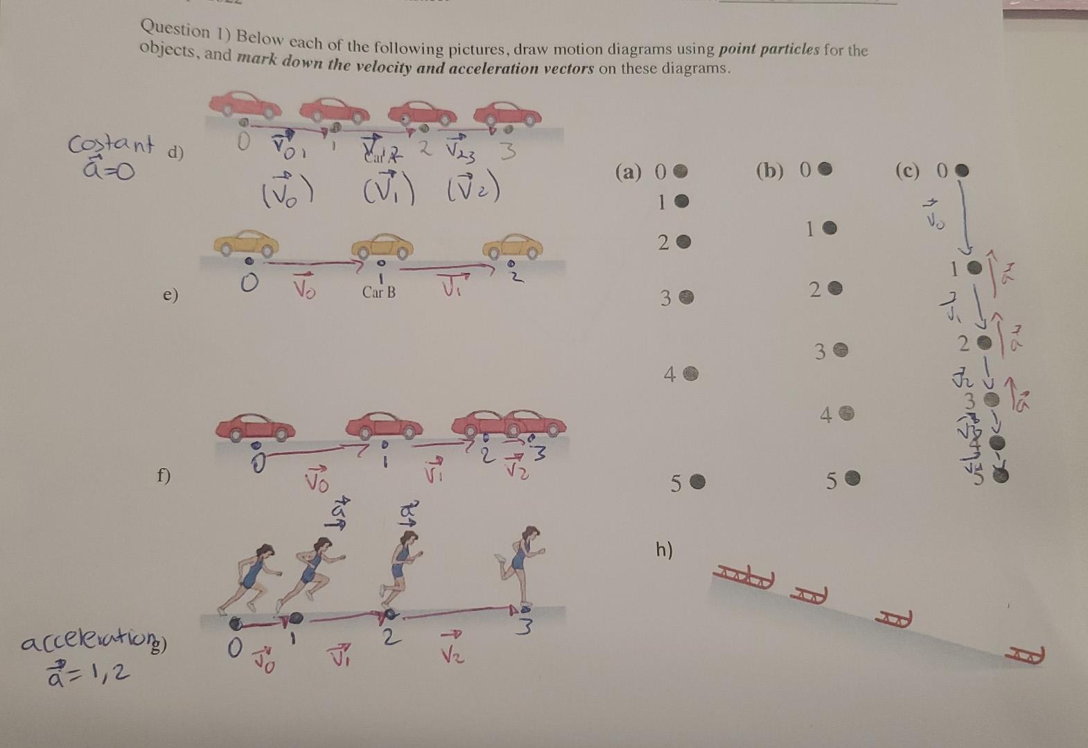 Solved Question 1) Below each of the following pictures, | Chegg.com