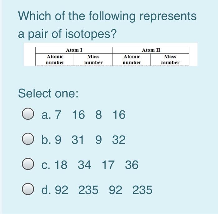 Solved Which of the following represents a pair of isotopes? | Chegg.com