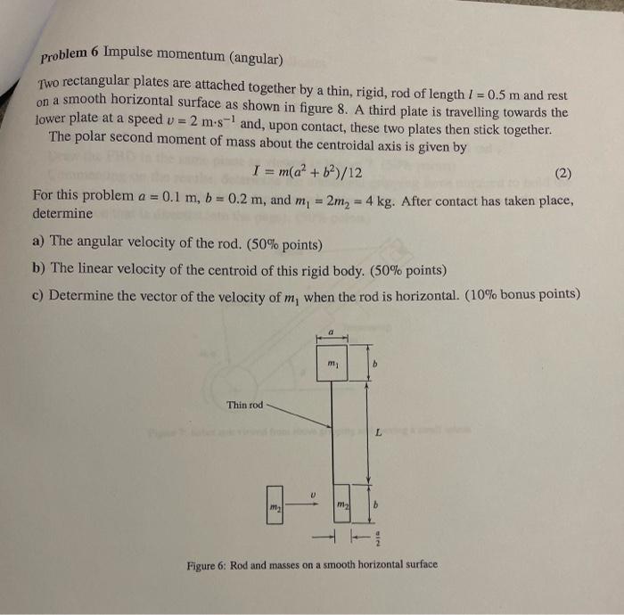 Solved Problem 6 Impulse momentum (angular) Two rectangular | Chegg.com