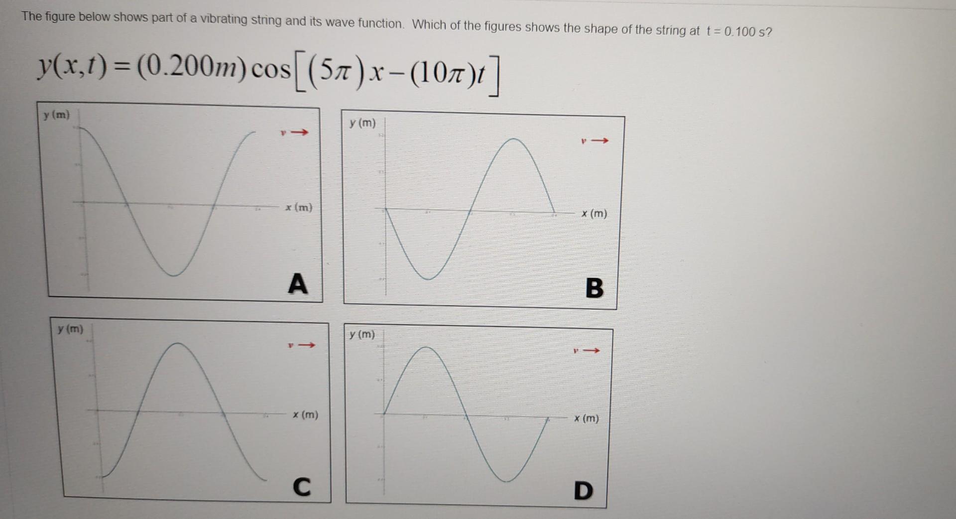Solved The figure below shows part of a vibrating string and | Chegg.com