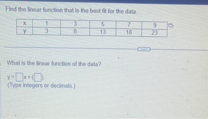 Solved Find the linear function that is the best fit for the | Chegg.com