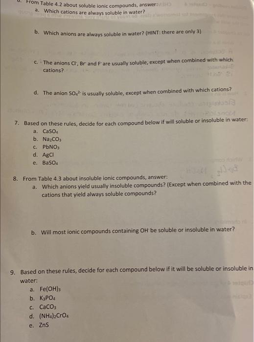 From Table 4.2 about soluble ionic compounds, answer: | Chegg.com