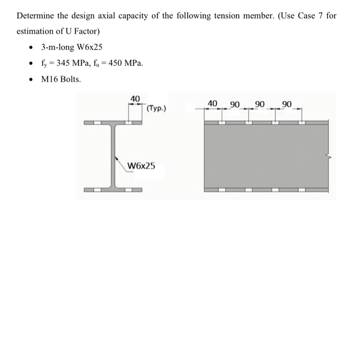 Solved Determine the design axial capacity of the following | Chegg.com