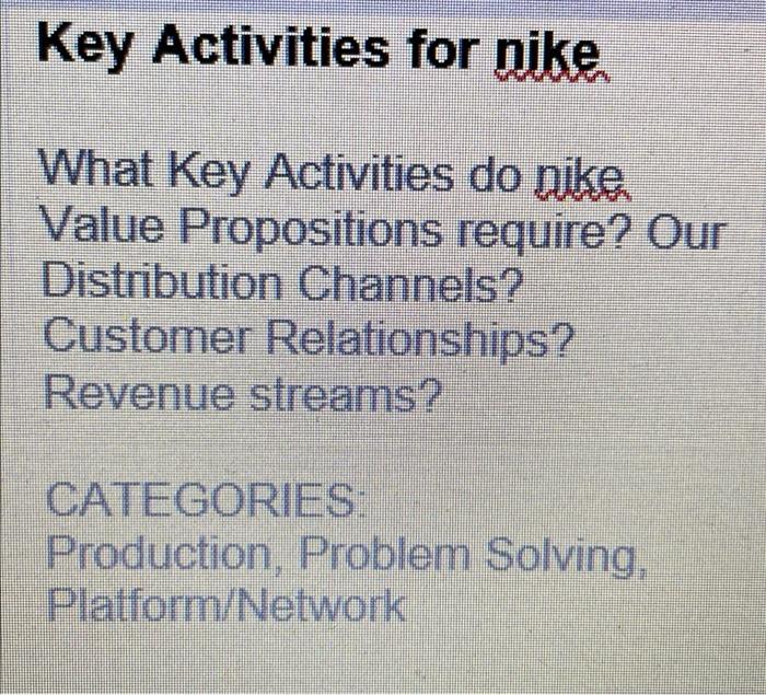 Solved Key Activities for nike What Key Activities do nike | Chegg.com