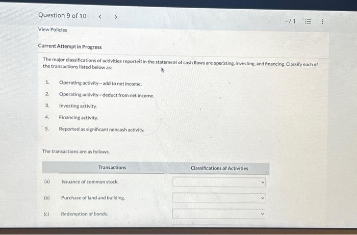 Solved Question 9 of 10 (c) Redemption of bonds. (d) Sale | Chegg.com
