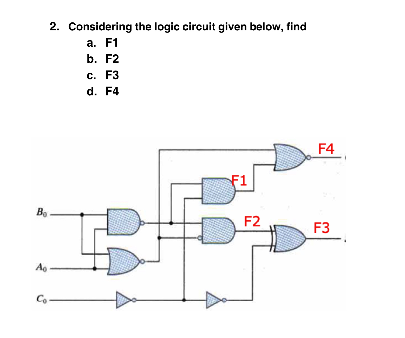 Solved Considering the logic circuit given below, | Chegg.com