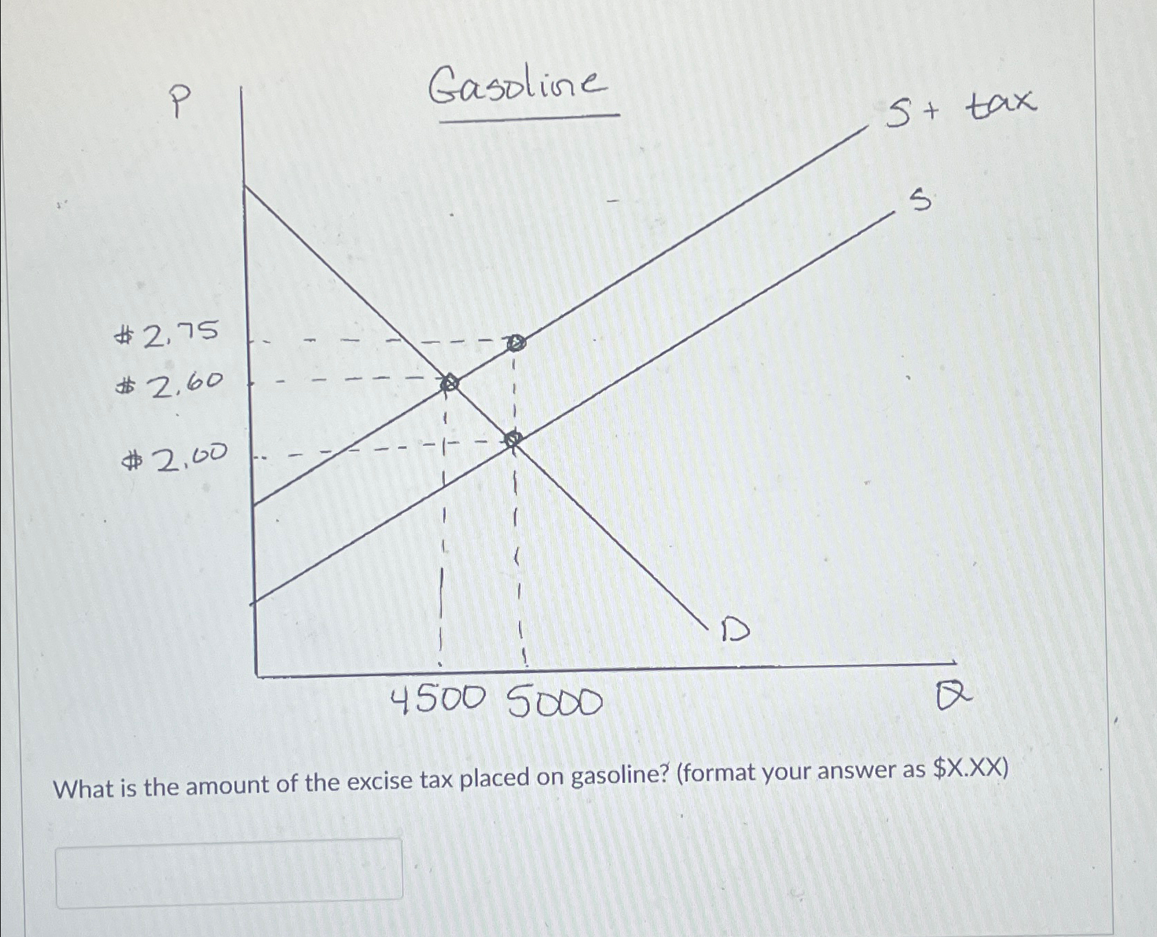 Solved What is the amount of the excise tax placed on | Chegg.com