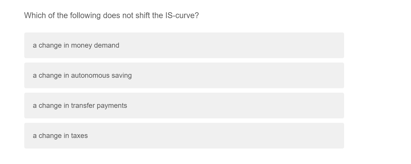 Solved Which of the following does not shift the IS-curve?a | Chegg.com