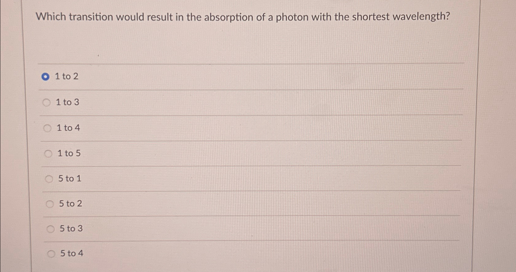 Solved Which transition would result in the absorption of a | Chegg.com