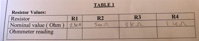 Solved TABLE 1 R4 Resistor Values: Resistor R1 Nominal value | Chegg.com