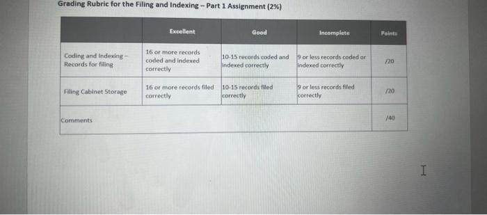 Solved Objective of this Assignment: The process of filing | Chegg.com