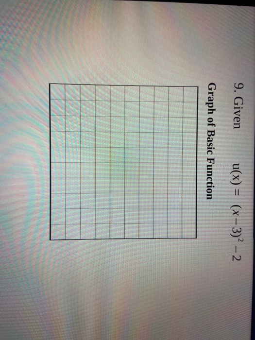 Solved 9. Given u(x) = (x-3)? - 2 Graph of Basic Function | Chegg.com