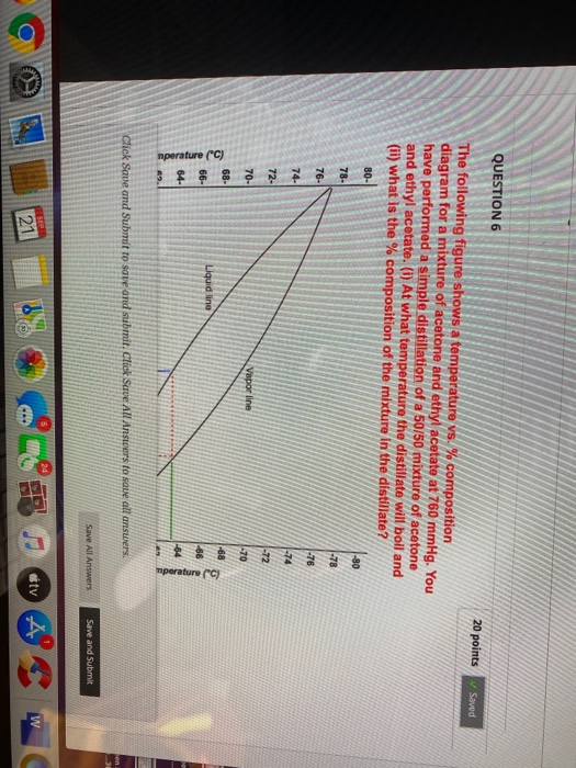 Solved The following figure shows a temperature vs. % | Chegg.com