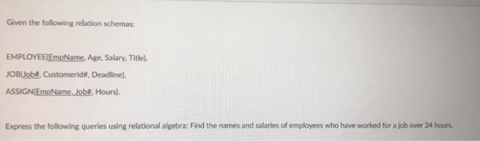 Solved Given the following relation schemas: | Chegg.com