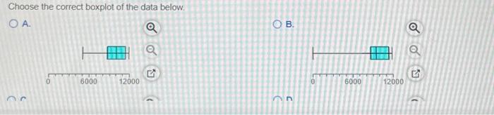 Solved The following are the duration times (minutes) of all | Chegg.com
