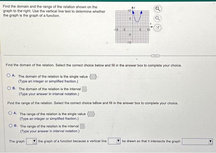 Solved Find the domain and the range of the relation shown | Chegg.com