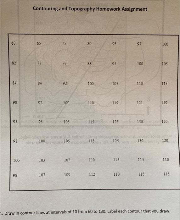 Solved Contouring and Topography Homework Assignment 1. Draw | Chegg.com