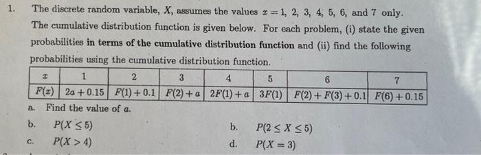 Solved 1. The discrete random variable, X, assumes the | Chegg.com
