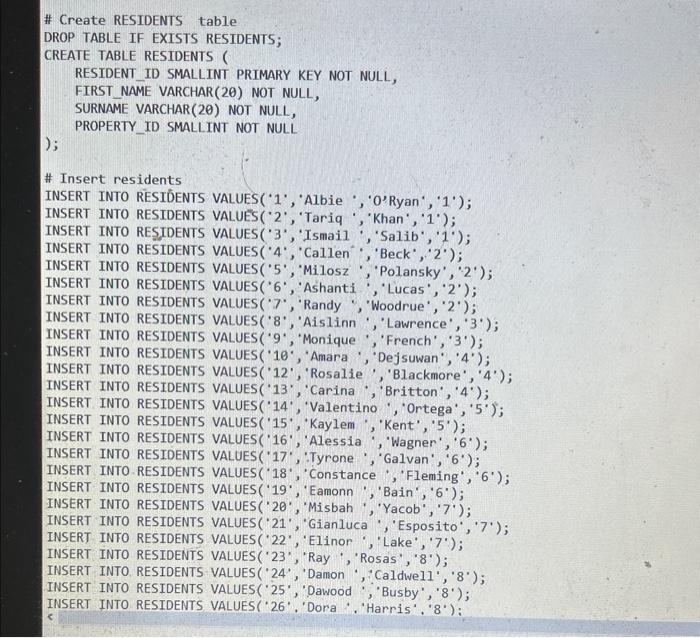 Solved 1. List the owner number, last name, and first name | Chegg.com