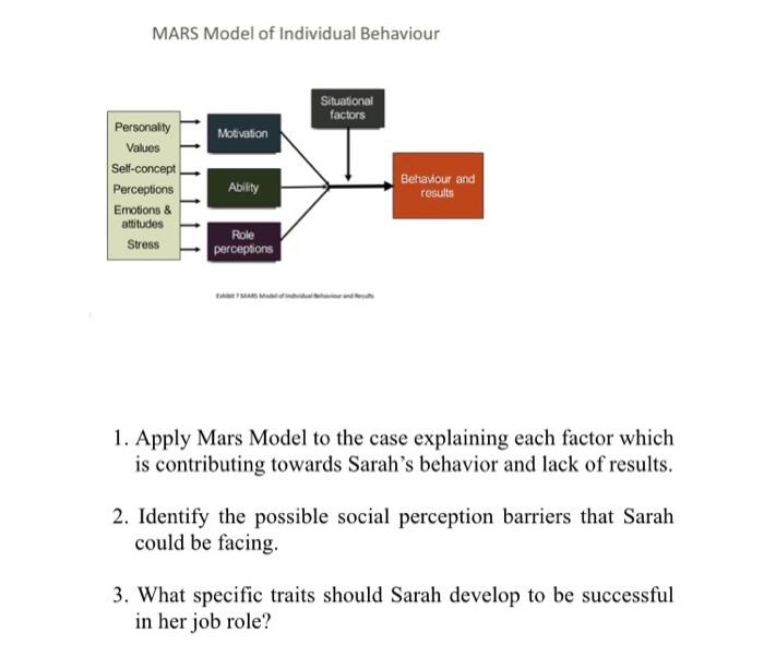 Solved MARS Model of Individual Behaviour Situational | Chegg.com